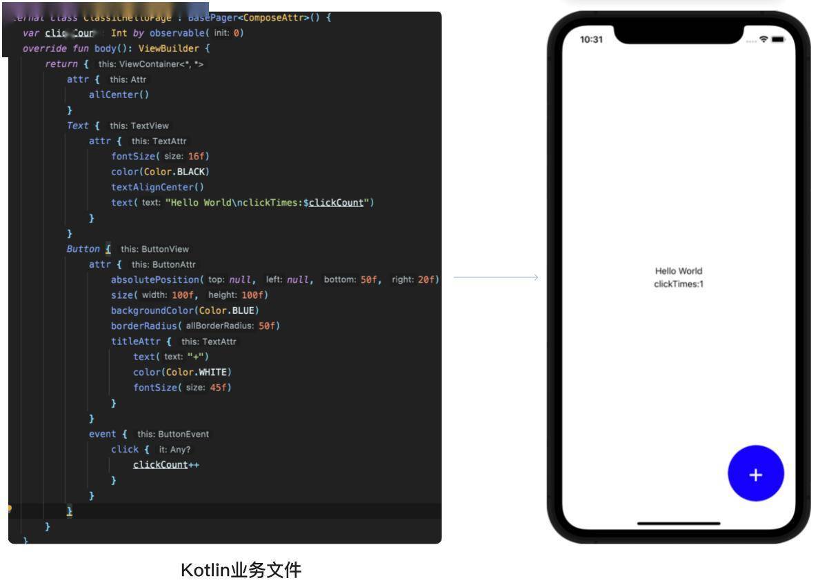 腾讯Kuikly跨端框架开源：Kotlin打造多平台应用新选择_开发_Android_支持