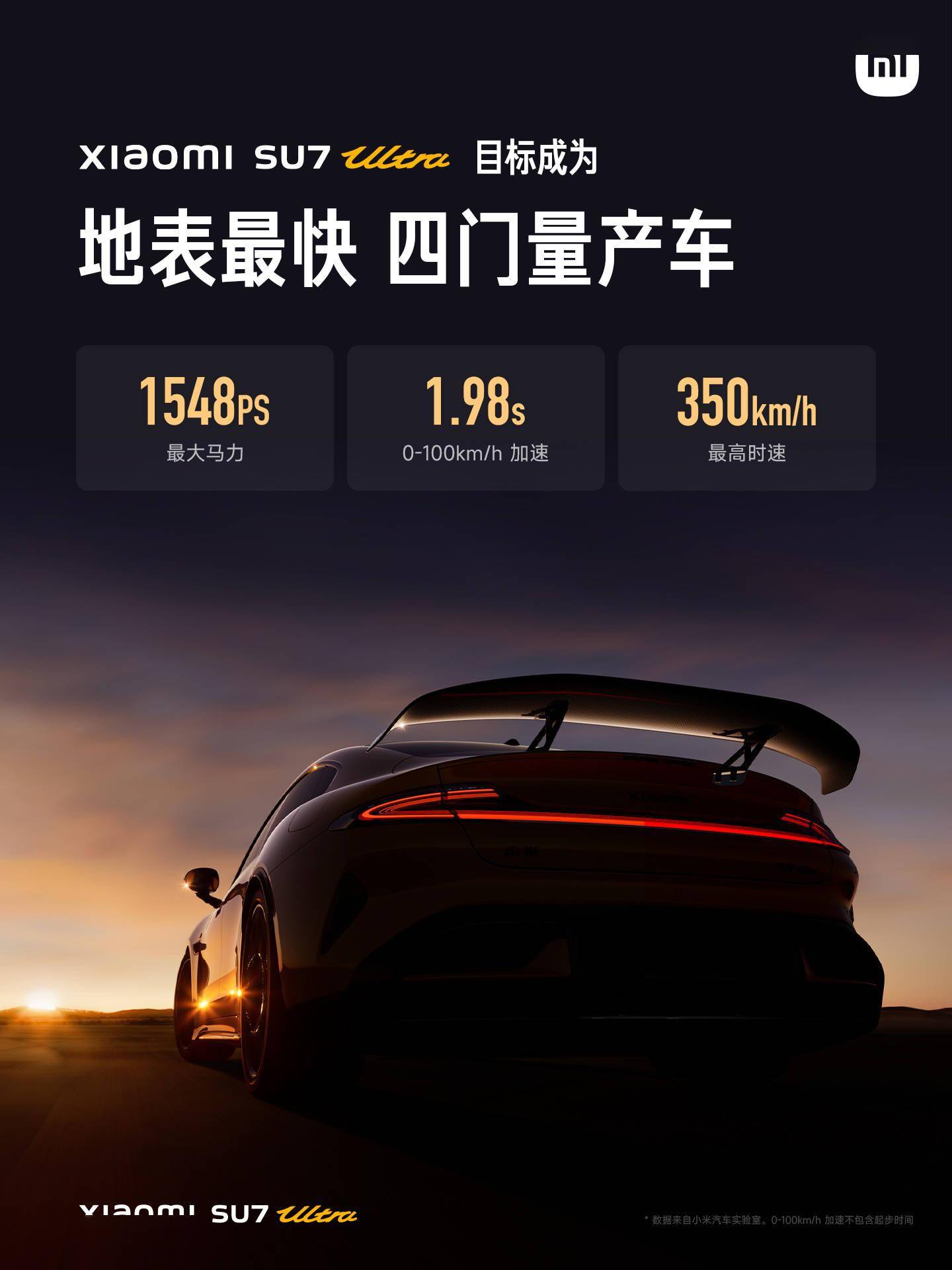 小米 SU7 Ultra 汽车开始限制最大马力，打卡赛道成绩才能解锁_搜狐汽车_搜狐网