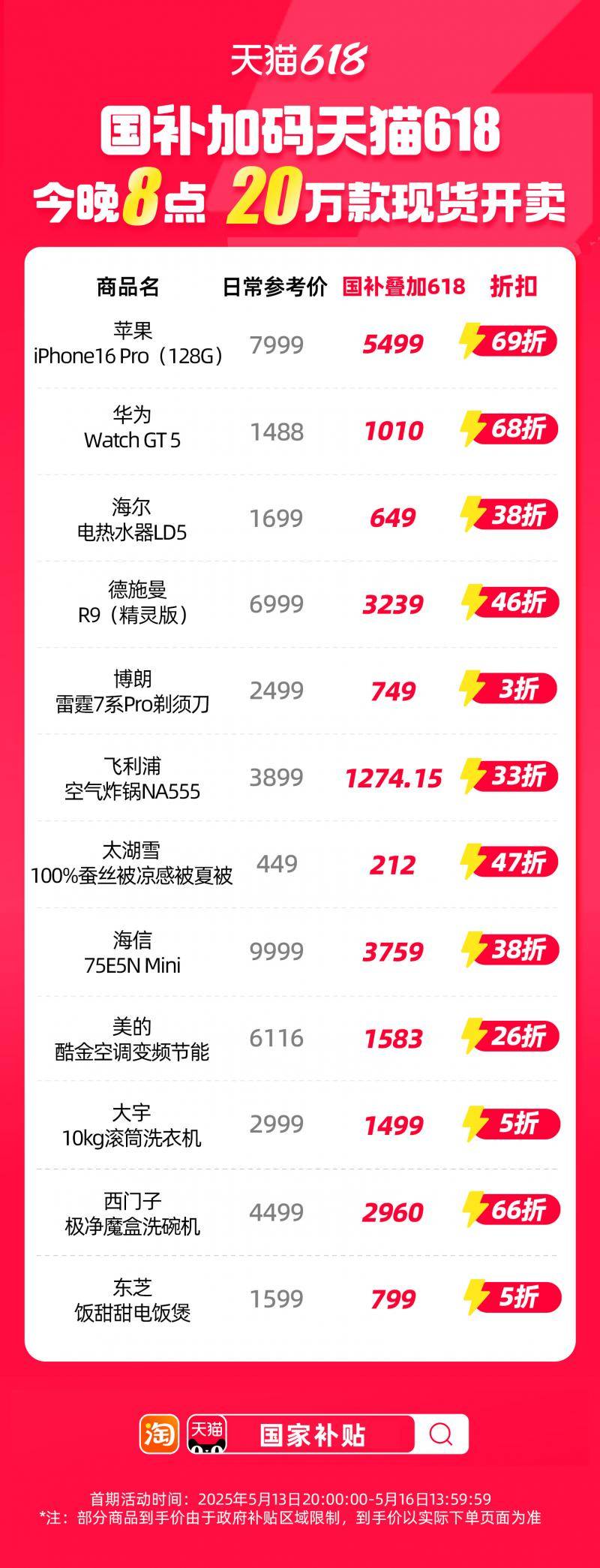 半两财经｜国补加码家电家装3C数码打5折 天猫618今晚8点开卖_淘宝_服务_包括