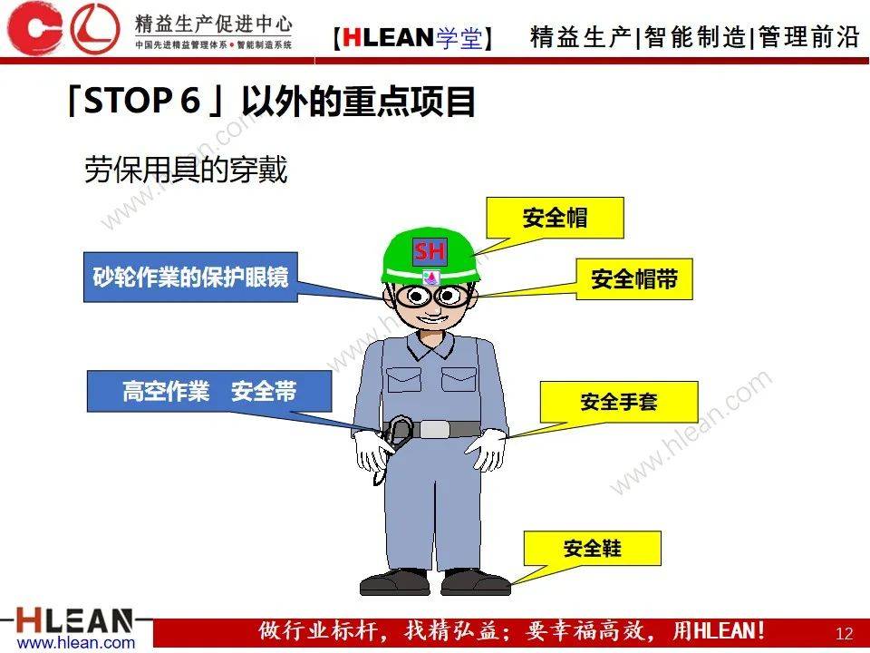 你的工厂还差哪一步？丰田 STOP6 安全体系自检清单来了！_搜狐汽车_搜狐网