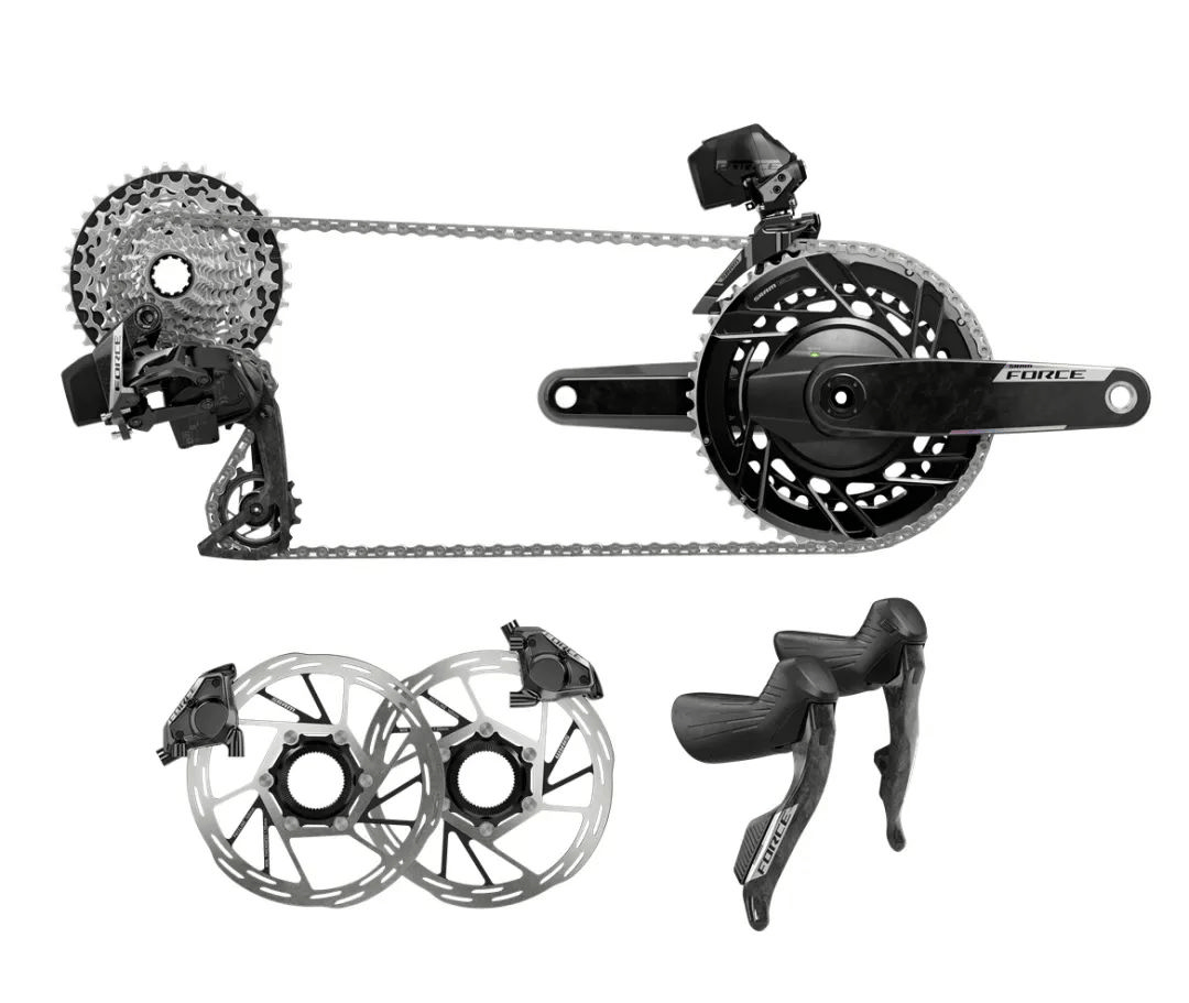 SRAM Force / Rival AXS E1发布，对应捷安特TCR同步登场_搜狐汽车_搜狐网