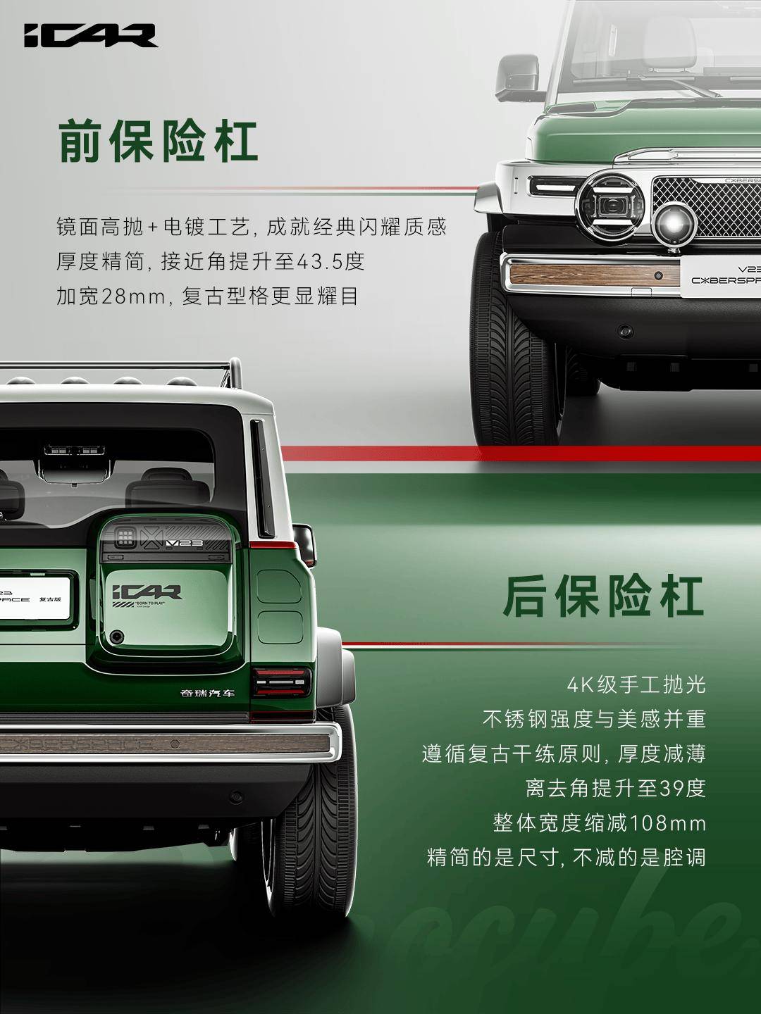 奇瑞iCAR V23推出复古套件：“满血版”2.88万元_搜狐汽车_搜狐网