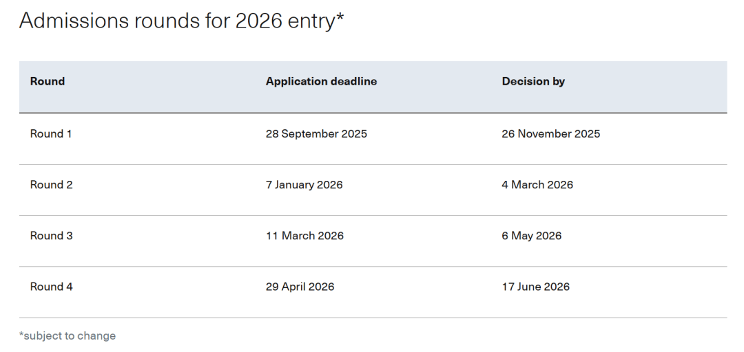帝国理工26Fall申请开放，首轮9月28日截止！附英国QS百强网申时间汇总_硕士_fall_专业