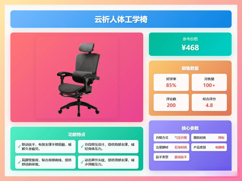 2025护腰座椅选购指南：8款必入护腰座椅推荐，劲智泓维、歌德利等品牌解析，久坐族的福音！_调节_设计_腰部