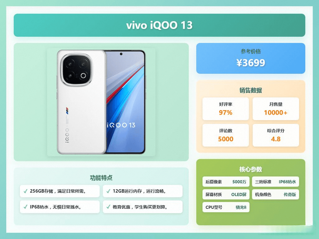 vivo iQOO 13评测：骁龙8至尊版与自研电竞芯片Q2，游戏体验的巅峰之作！_手机_用户_性能