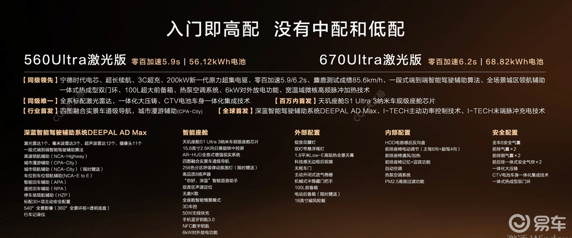 20万内首搭磁流变悬架！深蓝L06预售，操控舒适双在线挑战特斯拉_搜狐汽车_搜狐网