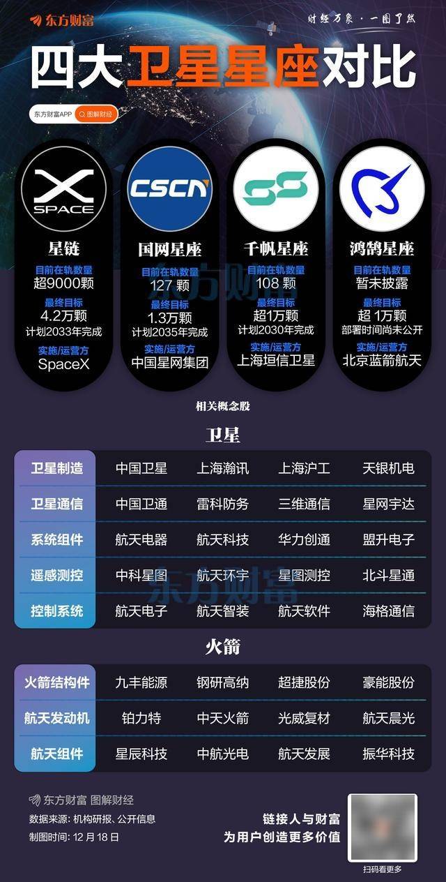 刚刚！史上最大IPO突曝大消息！SpaceX公司估值可能高达1.5万亿美元_马斯克_摩根士丹利_特斯拉