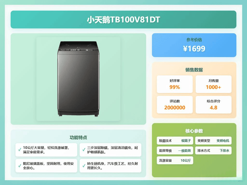 小天鹅波轮10公斤洗衣机推荐：高性价比排行榜前十款！_衣物_洗涤_设计