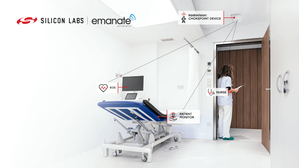 Emanate采用MG26和ML打造医院实时定位系统_silabs_护理_精度