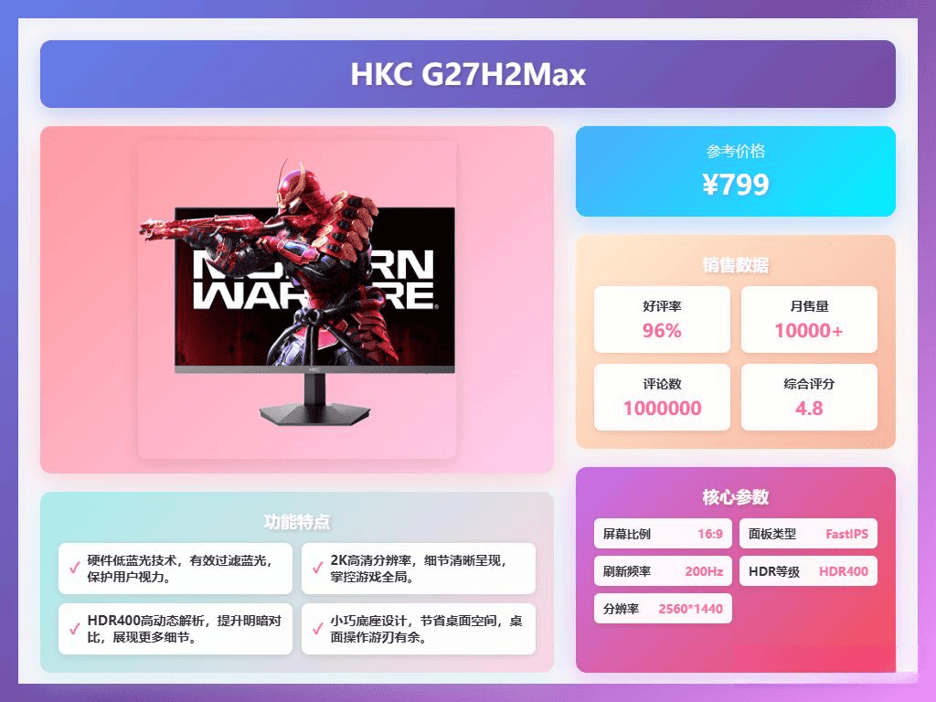 KTC显示器与HKC显示器深度对比：选择最适合你的显示器！_色彩_游戏_画面