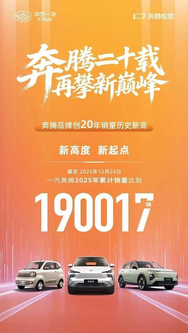 一汽奔腾2025年销量创新高：新能源战略成效显，未来布局谋更大突破_搜狐汽车_搜狐网