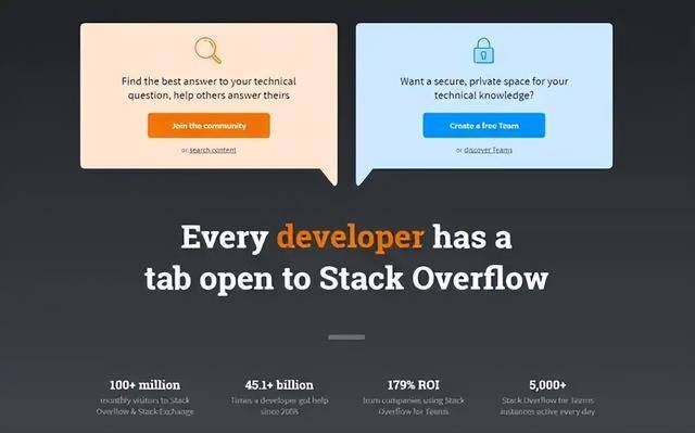 悲报！Stack Overflow彻底凉了，比18年前上线首月问题数量还少_提问_用户_技术