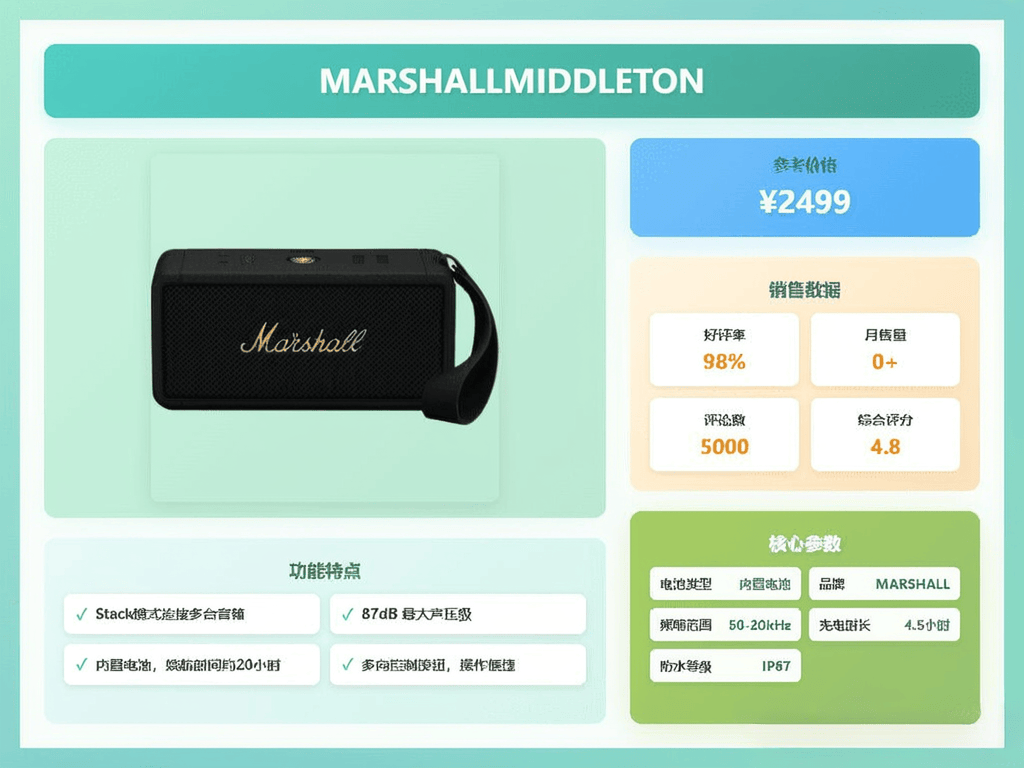 音响选小米还是MARSHALL？多方面对比分析，选购不纠结！_音质_支持_用户