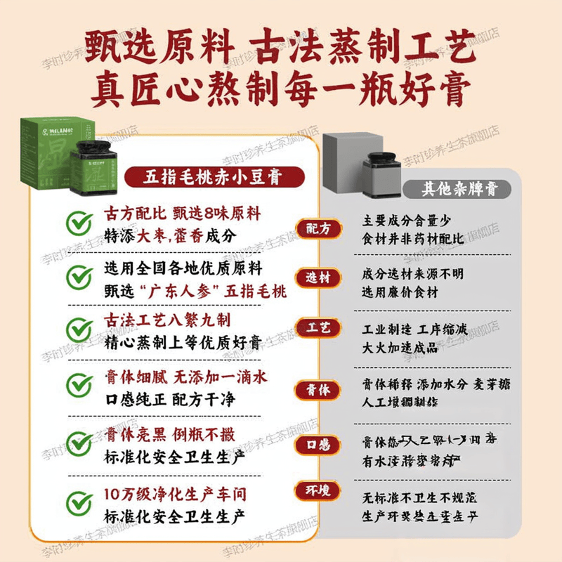 五指毛桃伏湿膏：祛湿养生的草本智慧之选_湿气_成分_茯苓